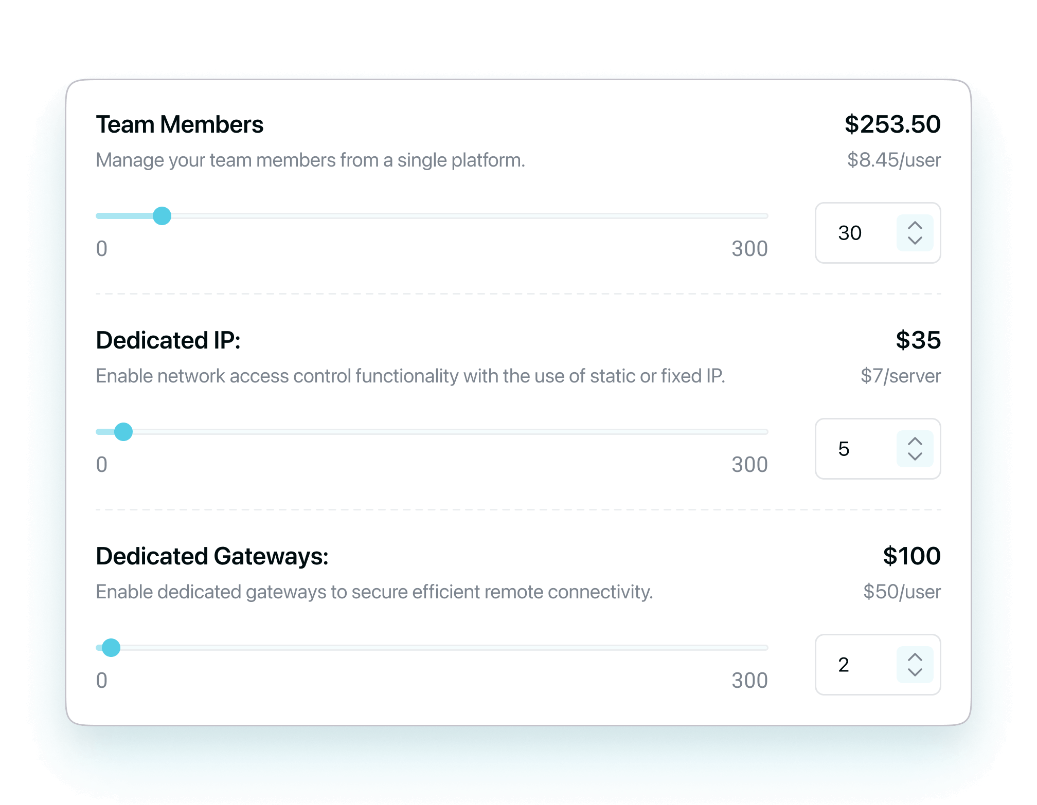 Best Secure Remote Access VPN Services For Businesses | PureDome