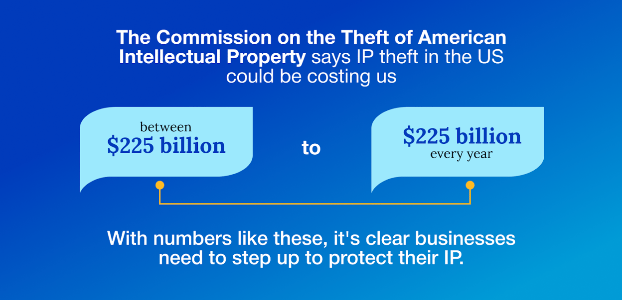 Prevent Intellectual Property Leakage: Top Strategies for Businesses in ...